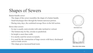 L4- TYPES OF SEWERS.pptx
