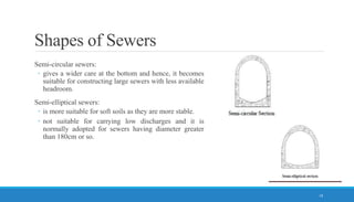 L4- TYPES OF SEWERS.pptx