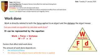 L4 - Work donedone..pptx done work done | PPT