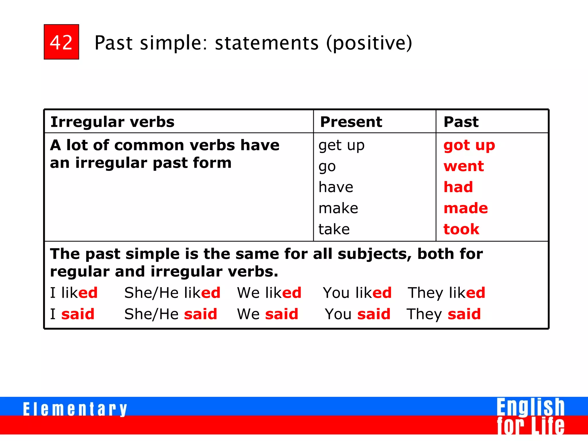 L41 48 l42ex2 power past simle | PPT