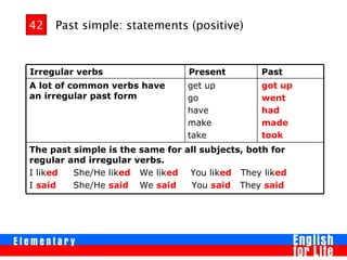 L41 48 l42ex2 power past simle | PPT