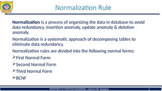 First Normal Form, Second Normal Form.pptx