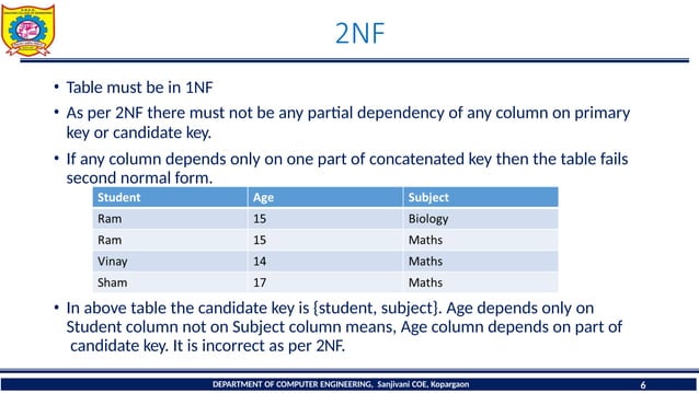 First Normal Form Second Normal Form Pptx
