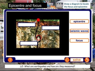 L4 2015 earthquakes ap | PPT