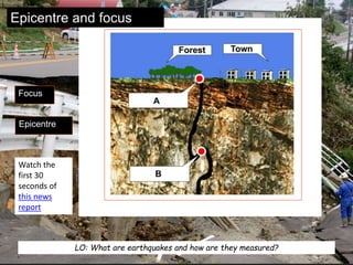 L4 2015 earthquakes ap | PPT