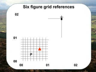 L4 6 fig gr ap | PPT