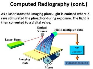 Computed Radiography and Computed Tomography | PPTX