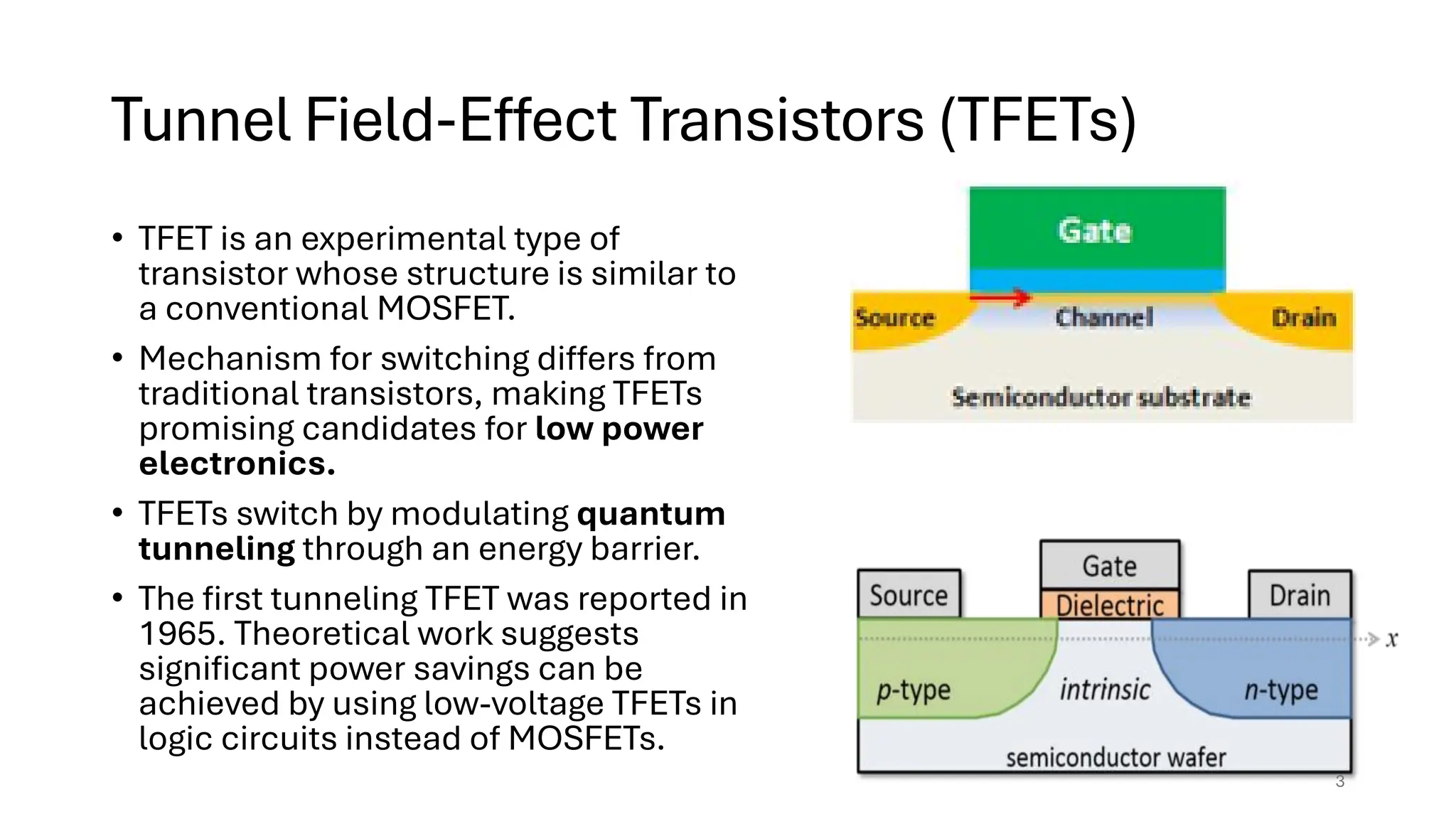 L49 - ED - 12.12.2025 Tunnel Field-Effect Transistors (TFETs).pdf
