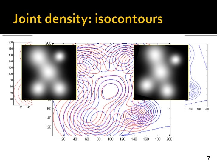 CVPR2010: Advanced ITinCVPR in a Nutshell: part 4: additional slides