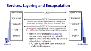 Computer Network notes L4 and L5 - Introduction.pdf