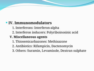 "Exploring the Role and Mechanism of Antiviral Drugs in Modern Medicine ...