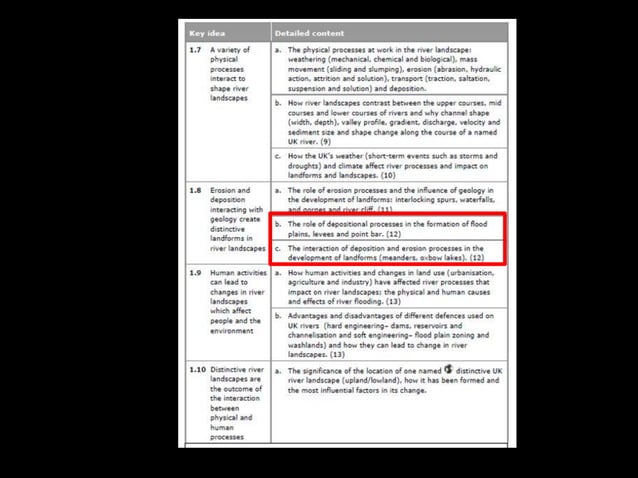 L4 ap middle and lower course features | PPT