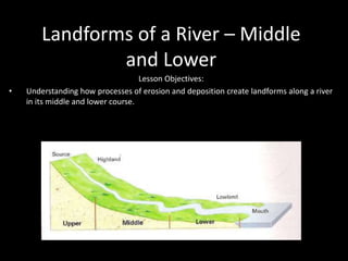 L4 ap middle and lower course features | PPTX
