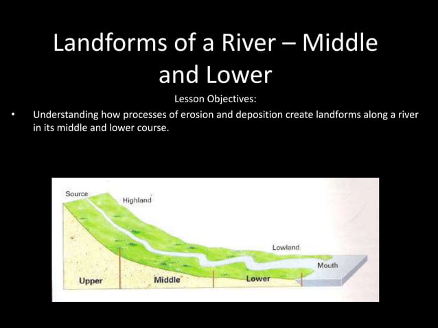 L4 ap middle and lower course features | PPTX