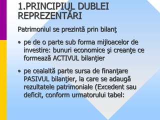 Principii teoretice fundamentale | PPTX