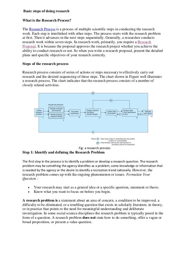 L4 Basic steps of doing research.pdf