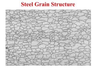 L4_Cooling Curves_grain and grain boundary formation_MMS | PPTX