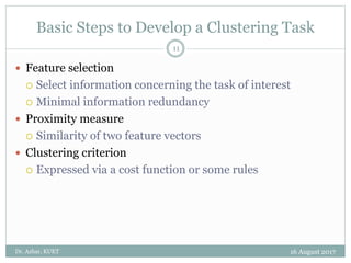 L4 cluster analysis NWU 4.3 Graphics Course | PPT