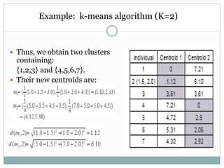 L4 cluster analysis NWU 4.3 Graphics Course | PPT