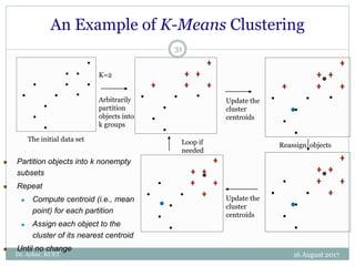 L4 cluster analysis NWU 4.3 Graphics Course | PPT