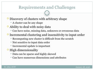 L4_Cluster Analysis_Cluster Analysis.pptx