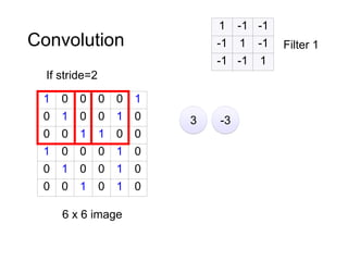 convolutional neural networks for machine learning | PDF