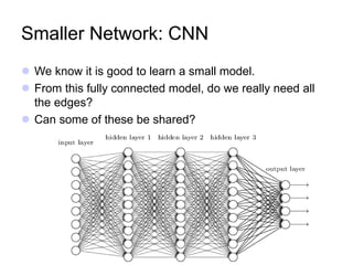 convolutional neural networks for machine learning | PDF