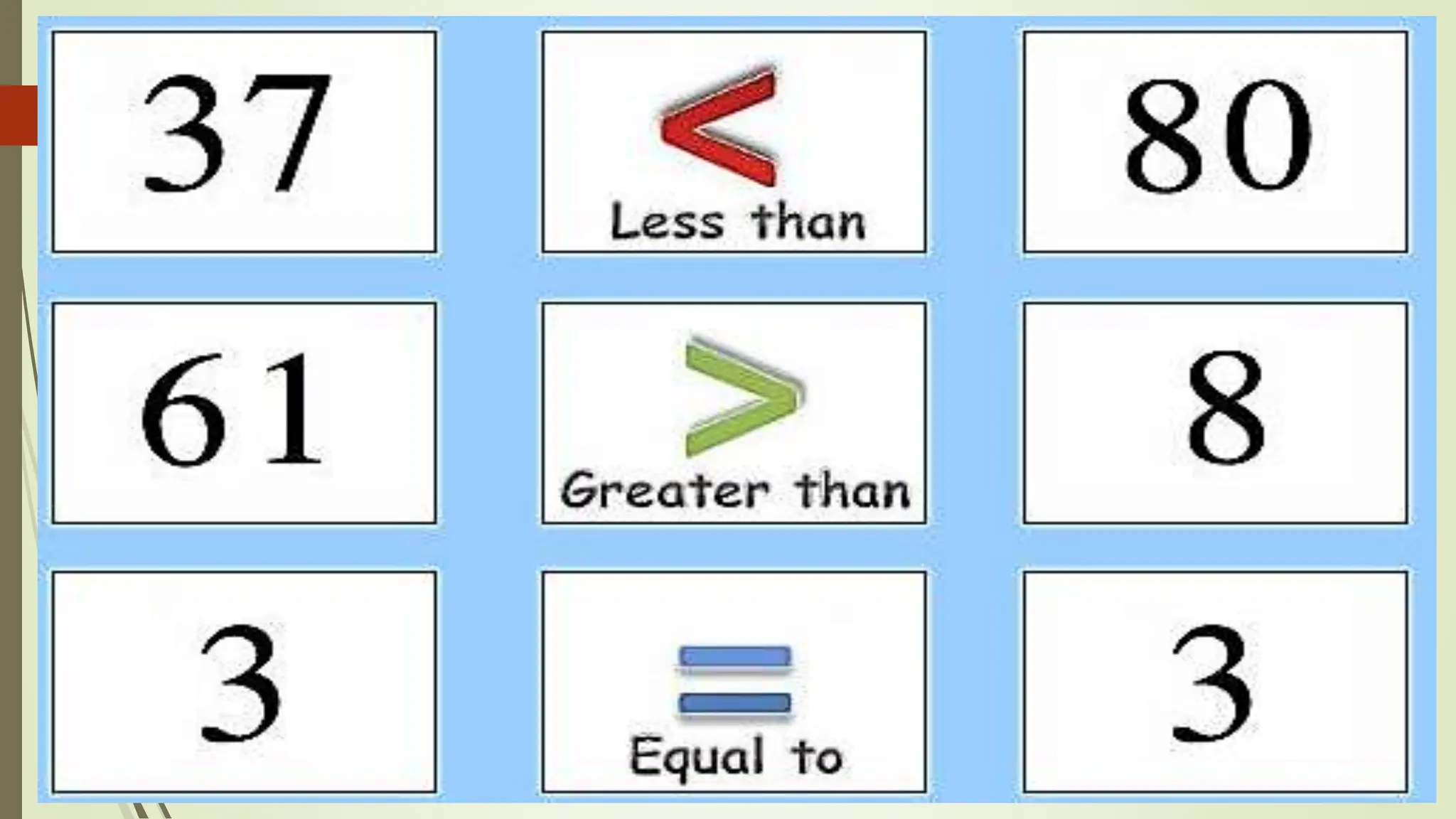 Lesson_Comparing Numbers Through 100.pptx