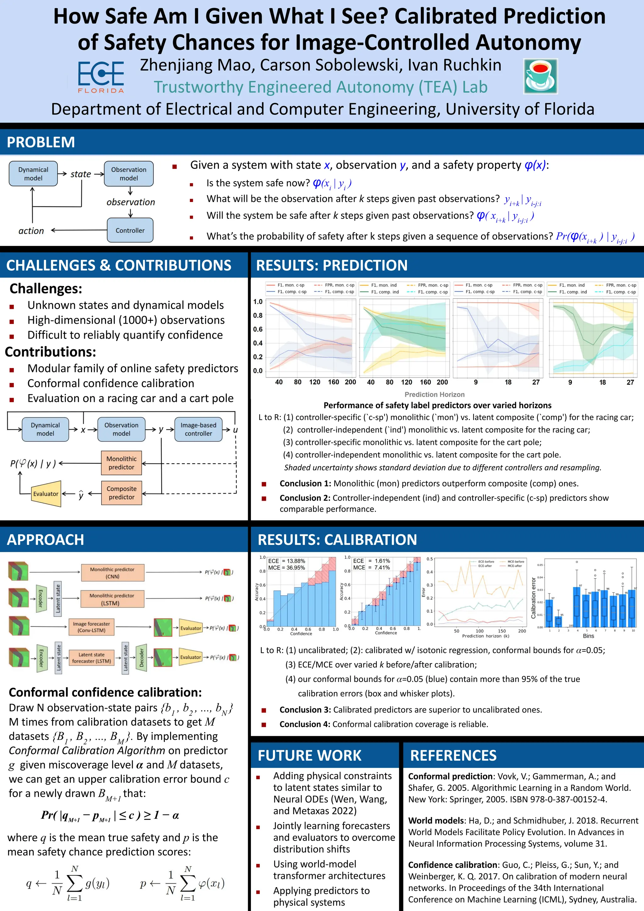 Poster: How Safe Am I Given What I See? Calibrated Prediction of Safety ...