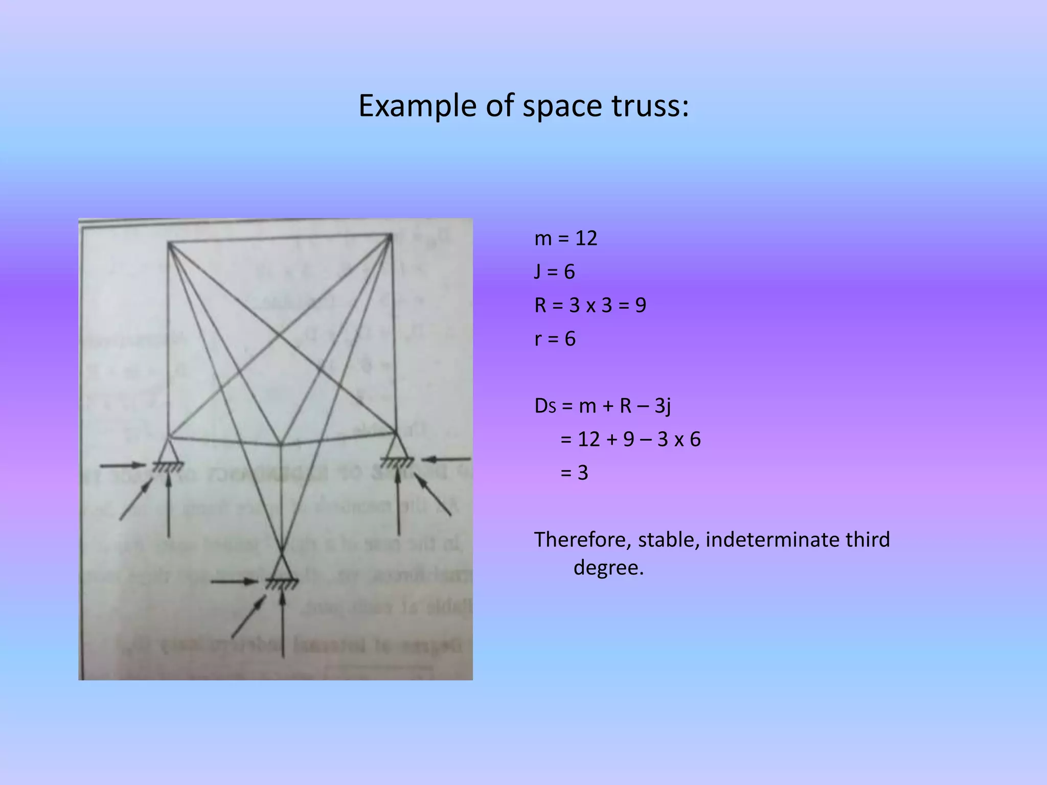 Degree of Redundancy of space truss | PPTX