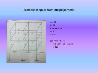 Degree of Redundancy of space truss | PPTX