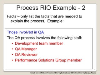 L4 design document | PPTX | Education