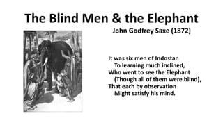 L4 different perspectives | PPT