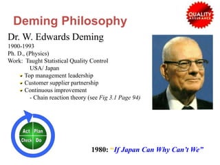 Philosophies and Frameworks daniel pirzada | PPT