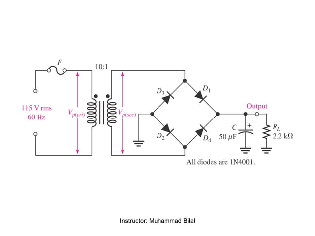 Electronics Rectifier by IrfanAnsari.com