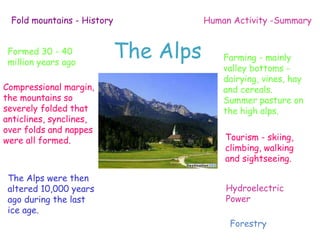 L4 fold mountains case study alps ap 2012 | PPTX