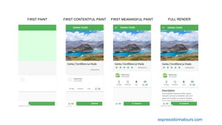 User Experience on Lazy Load render Components | PPT