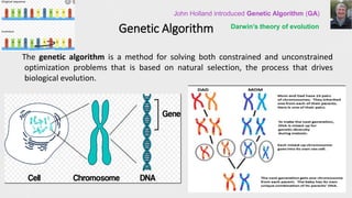 Genetic Algorithm Artificial Intelligence | PPT