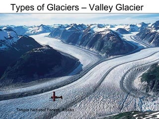 L4 Glacial Troughs | PPT