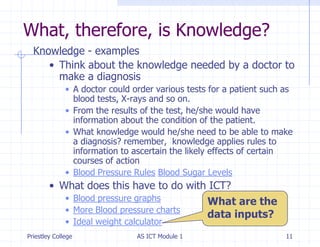 L4 ict1.1 data_information_knowledge | PPT