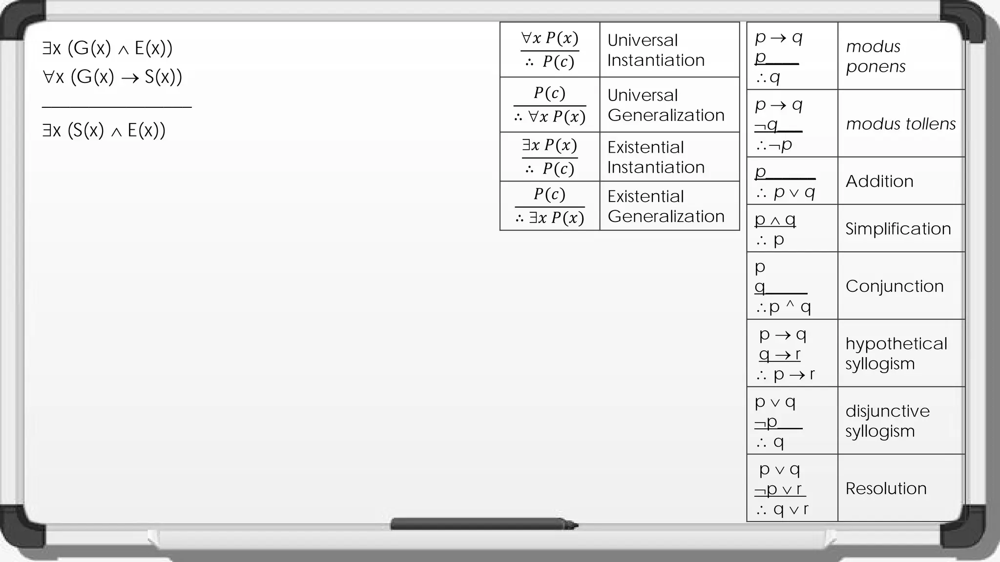 Discrete Mathematics: Lecture 4 - Inference Rules.pdf