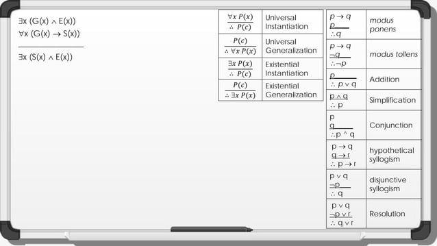 Discrete Mathematics: Lecture 4 - Inference Rules.pdf