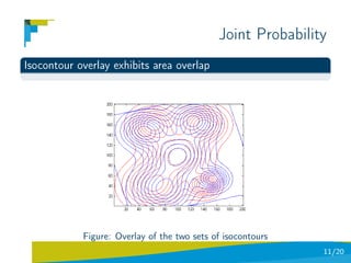 CVPR2010: Advanced ITinCVPR in a Nutshell: part 4: Isocontours ...