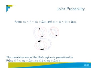 CVPR2010: Advanced ITinCVPR in a Nutshell: part 4: Isocontours ...