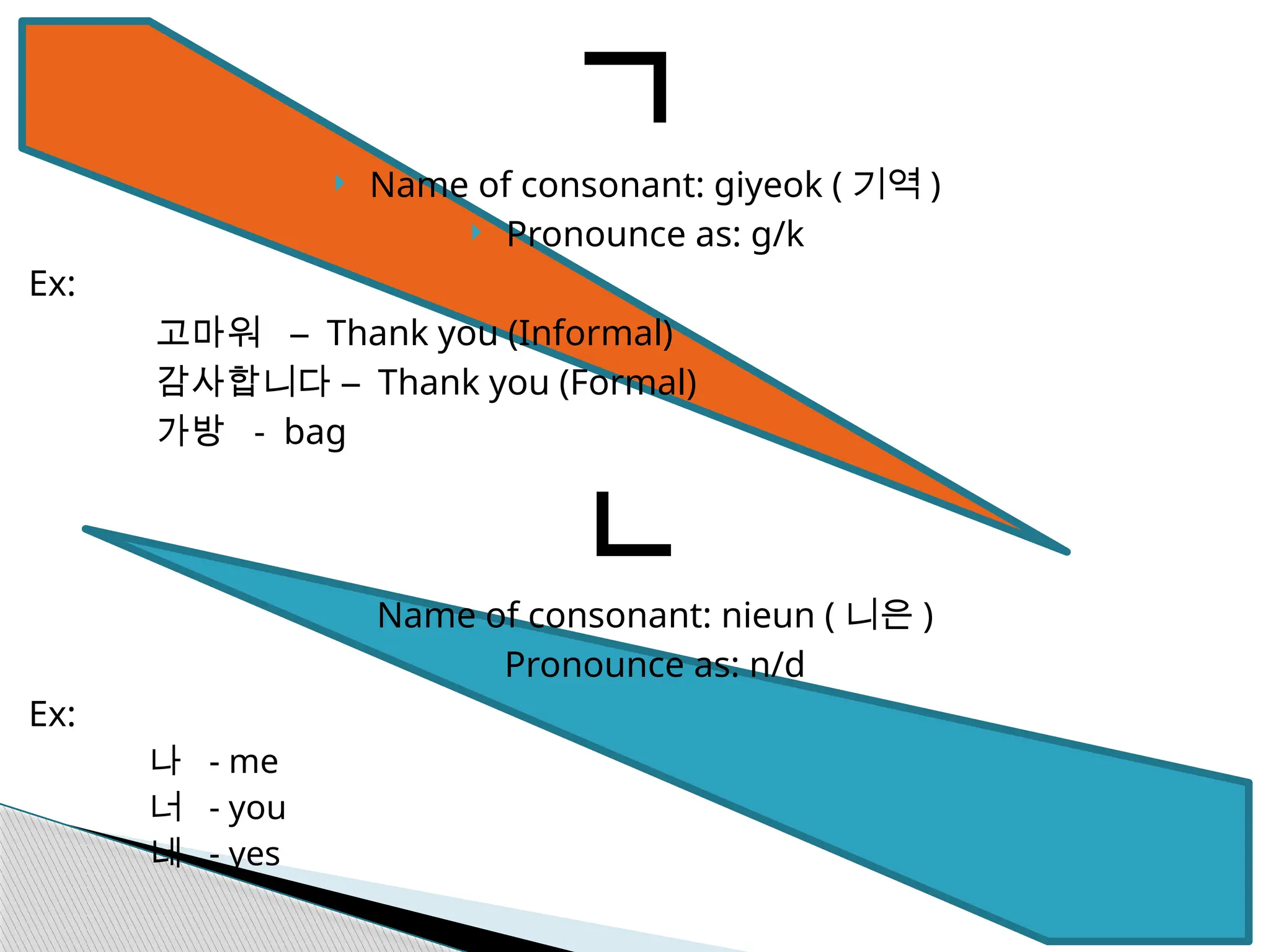 L4K1-KOREAN-ALPHABET-1 in Fola bshm.pptx