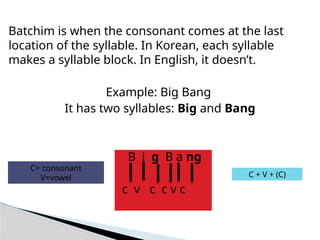 L4K1-KOREAN-ALPHABET-1 in Fola bshm.pptx