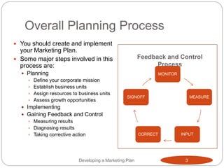 Marketing Plan.ppt