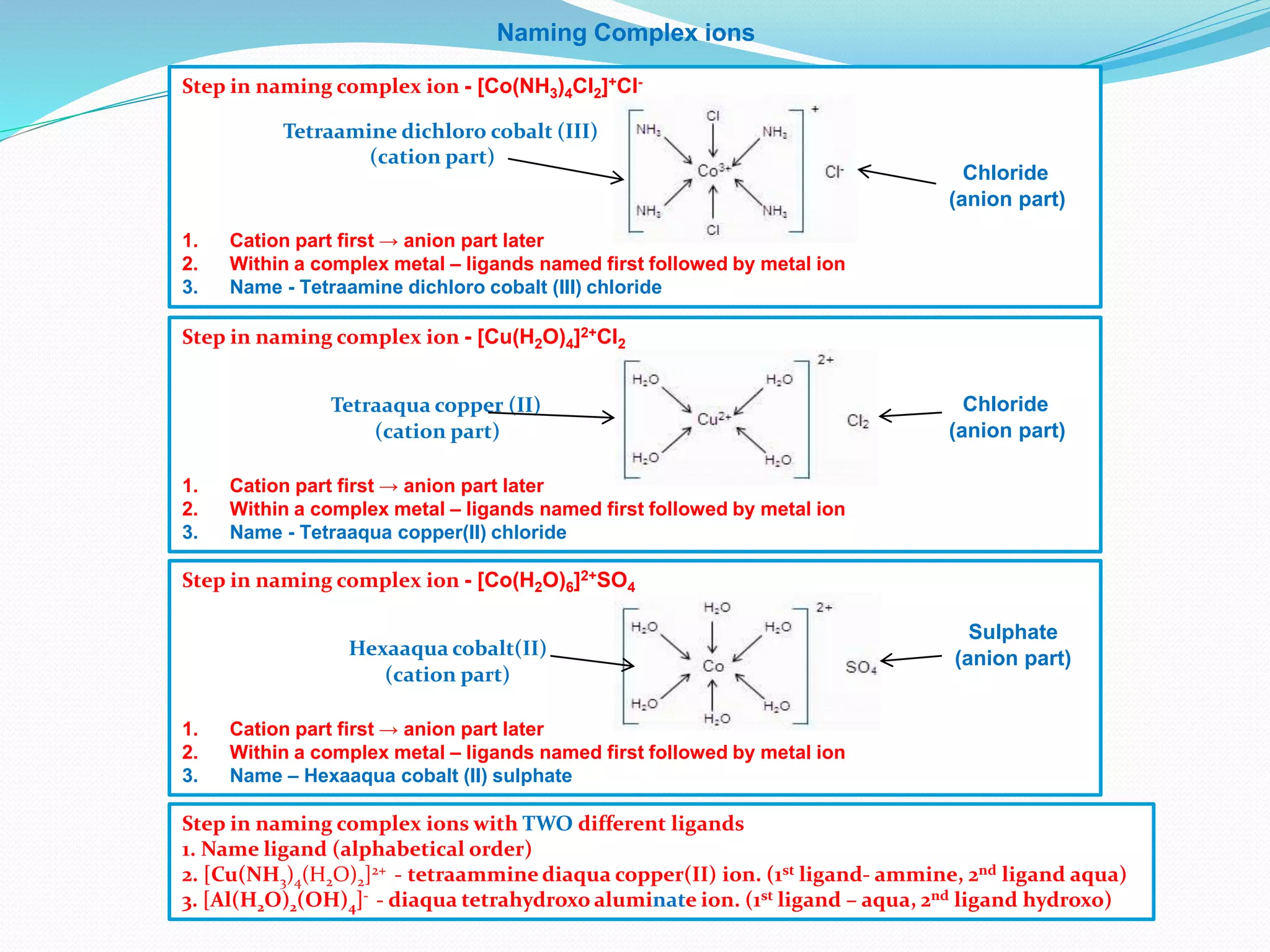 L4 Metal ligand complex ions (whithout narration).pptx