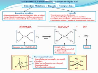 L4 Metal ligand complex ions (whithout narration).pptx