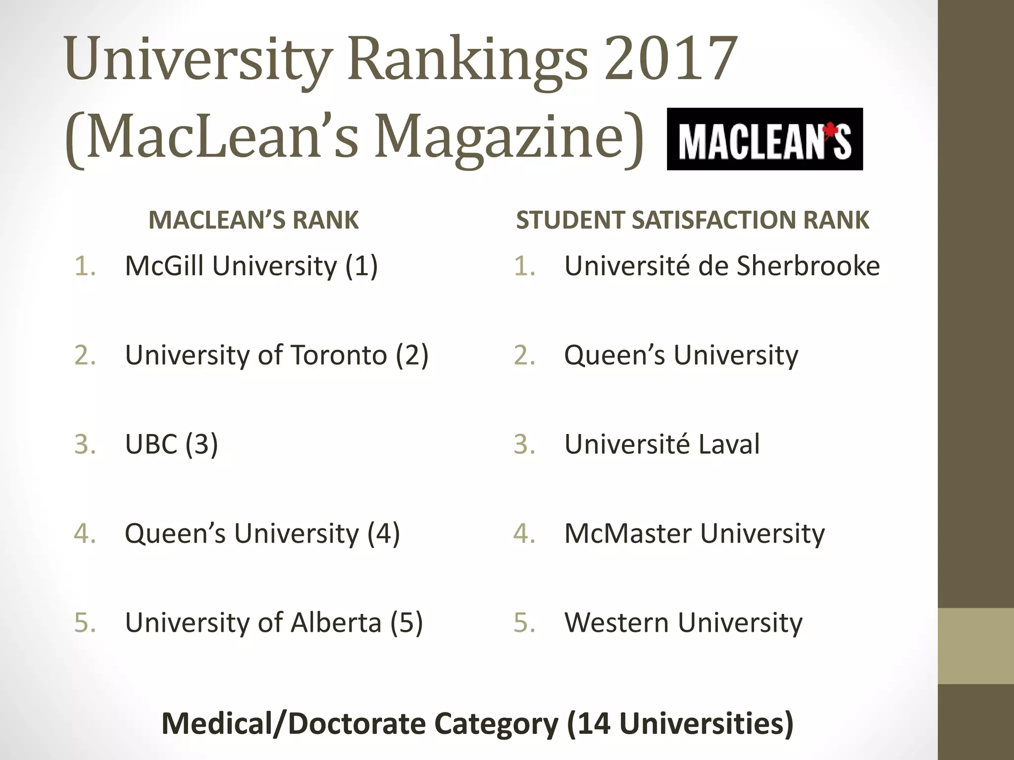 Canada a closer look juko 201 | PPT